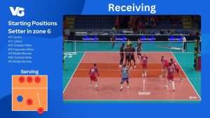 Volleyball Positions Explained